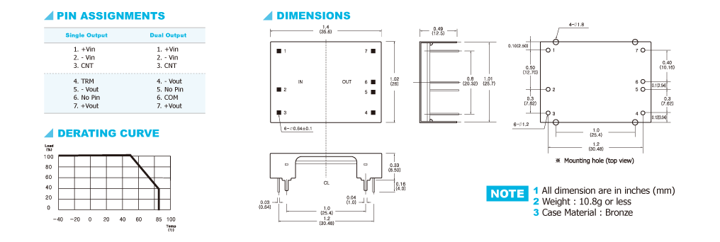 SPS10-12-5 / 디바이스마트