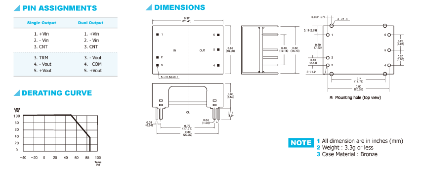 SPS3-12-3R3 / 디바이스마트